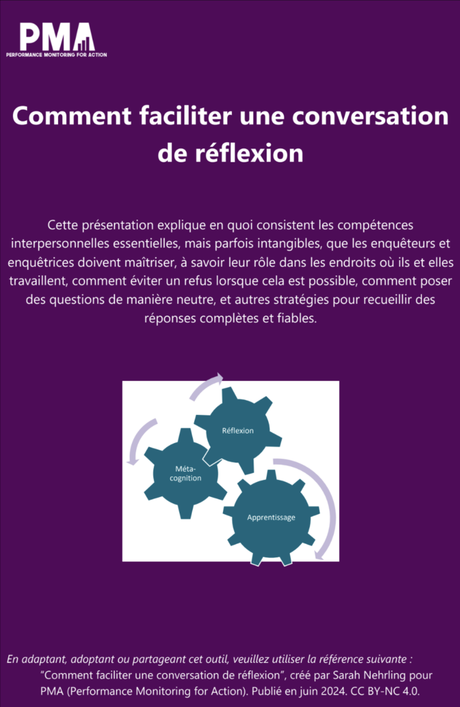 Comment faciliter une conversation de reflexion | Gates Institute